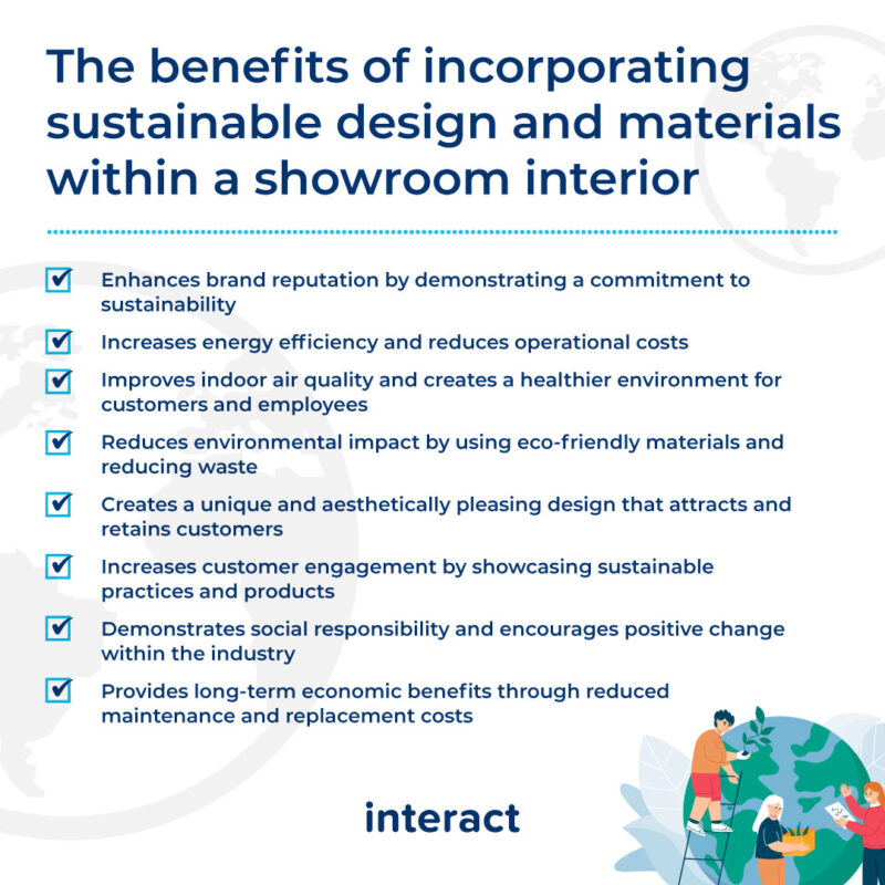 The benefits of incorporating sustainable design and materials within a ...